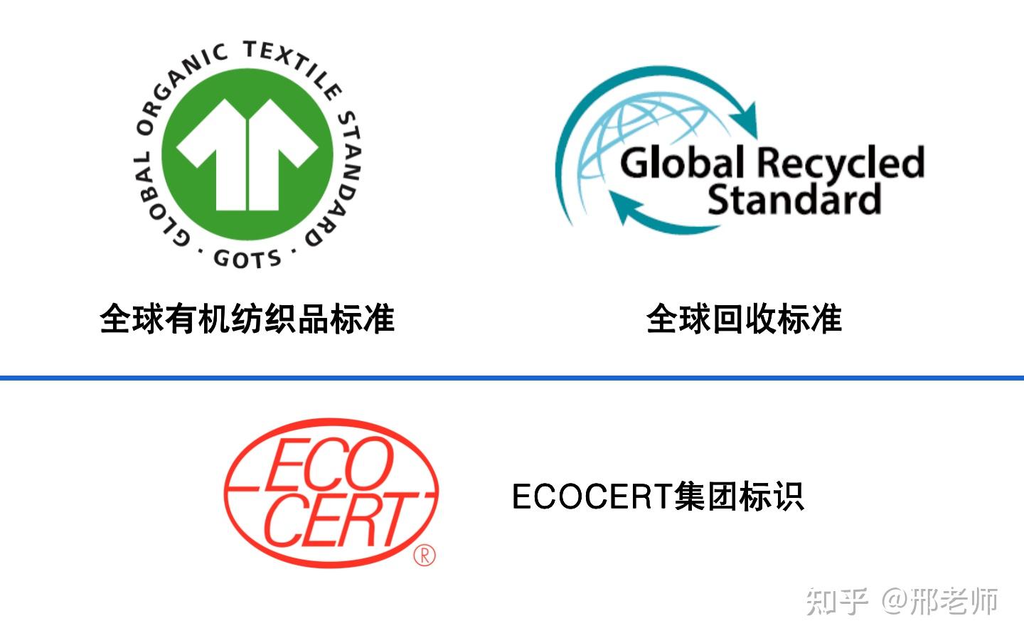 解读：市场认可度极高的ECOCERT认证到底是什么？ - 知乎