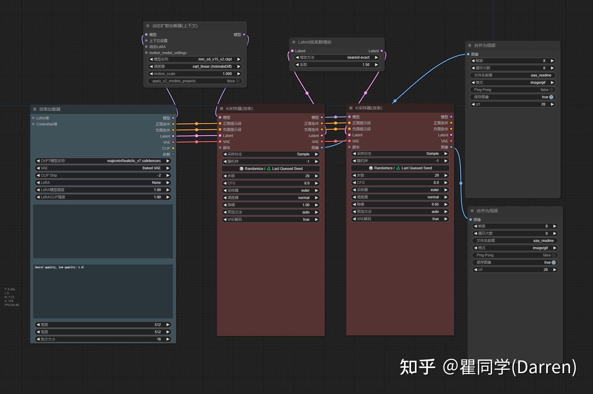 ComfyUI文生动图-ComfyUI-AnimateDiff-Evolved(官方直译)详细部署与使用 - 知乎