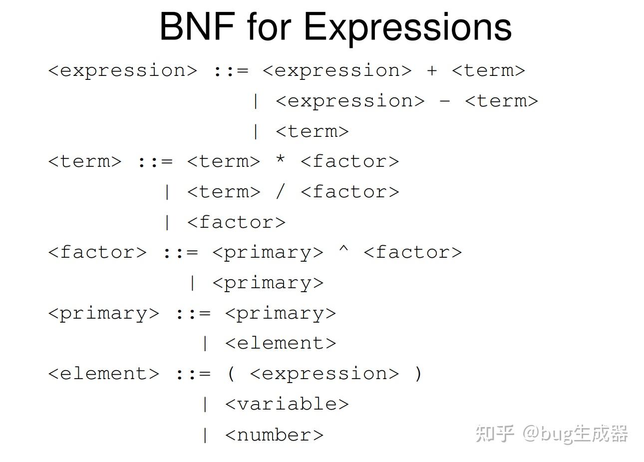 什么是BNF（巴科斯范式）和EBNF - 知乎