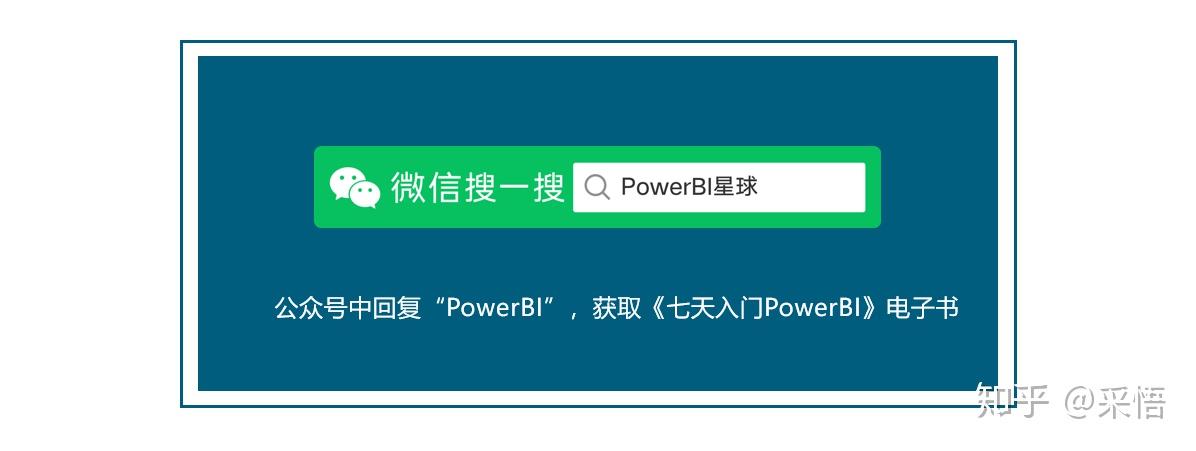 利用PowerBI Report Builder打造像素级完美报告 - 知乎
