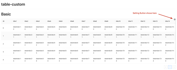 为 React Ant-Design Table 增加字段设置 | 京东云技术团队 - 知乎