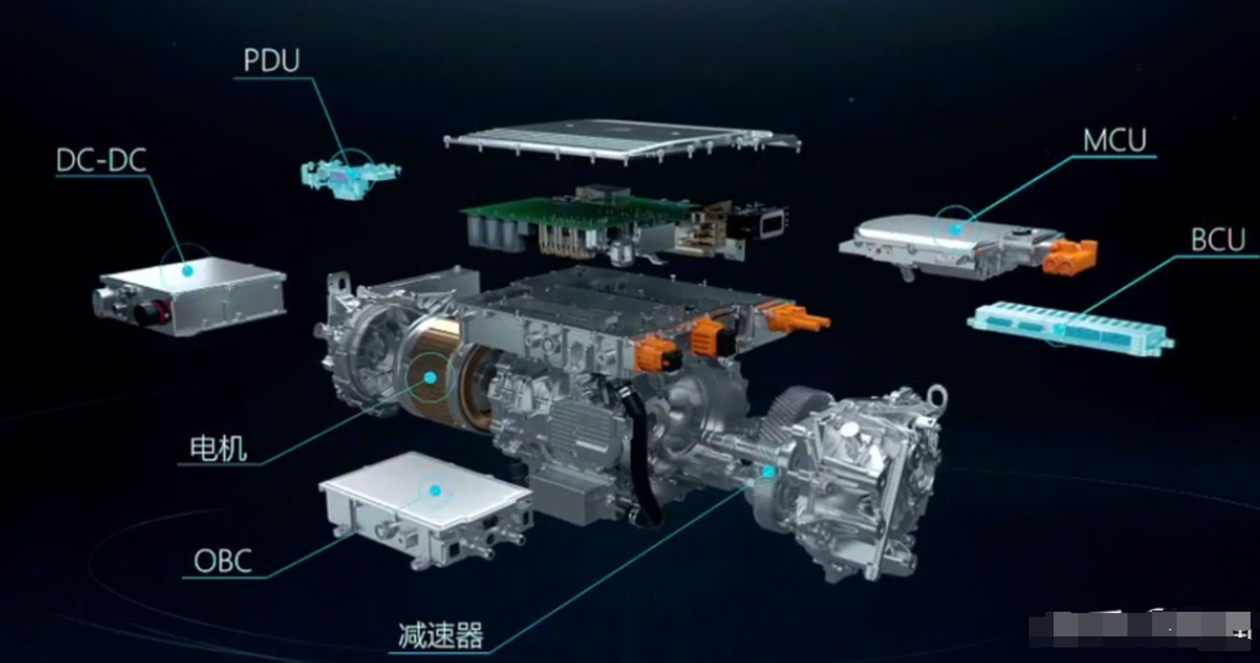 【12合1】BYD e平台3.0 Evo解析(一) - 知乎