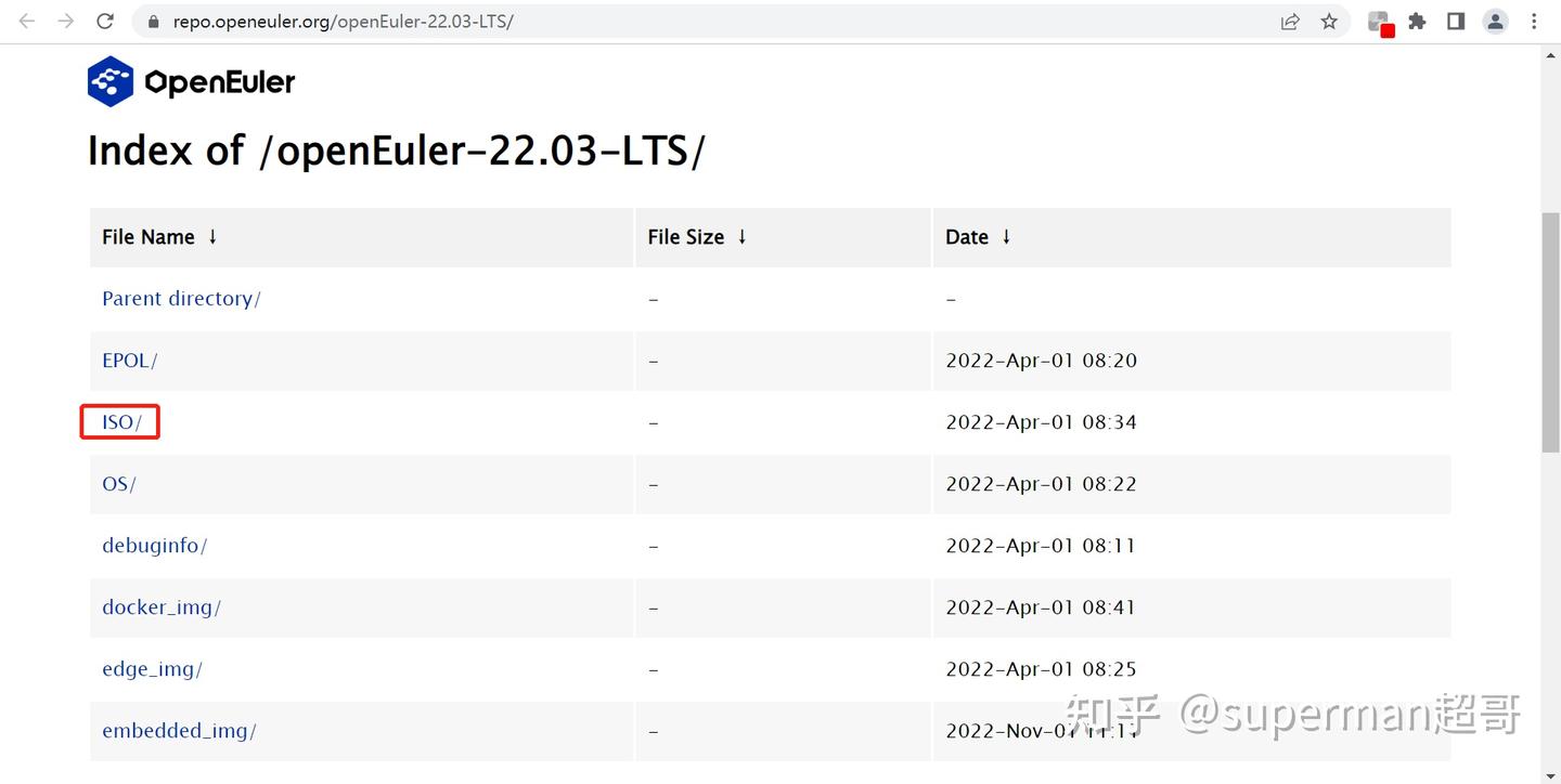 CentOS Linux的替代品（四）_openEuler 22.03-LTS基础安装教程 - 知乎