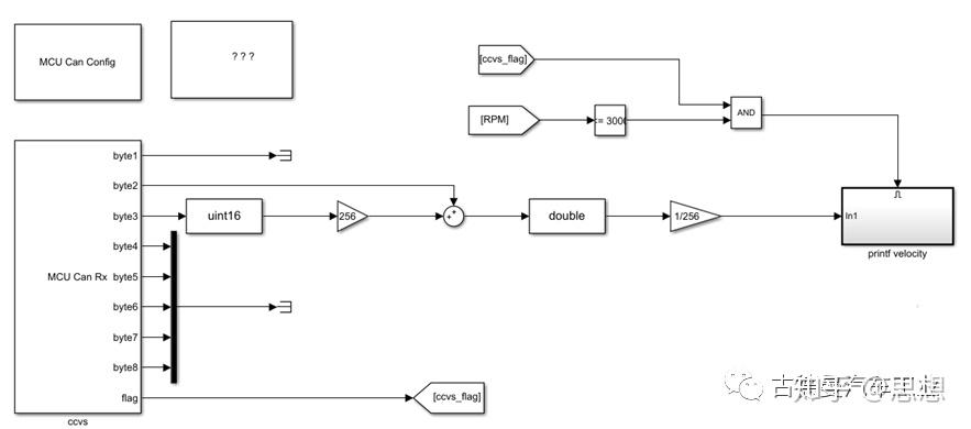 Simulink代码生成提高教程 - 知乎