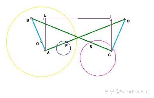 附录B：哈特连杆机构 （Hart's linkage）直线轨迹证明 - 知乎