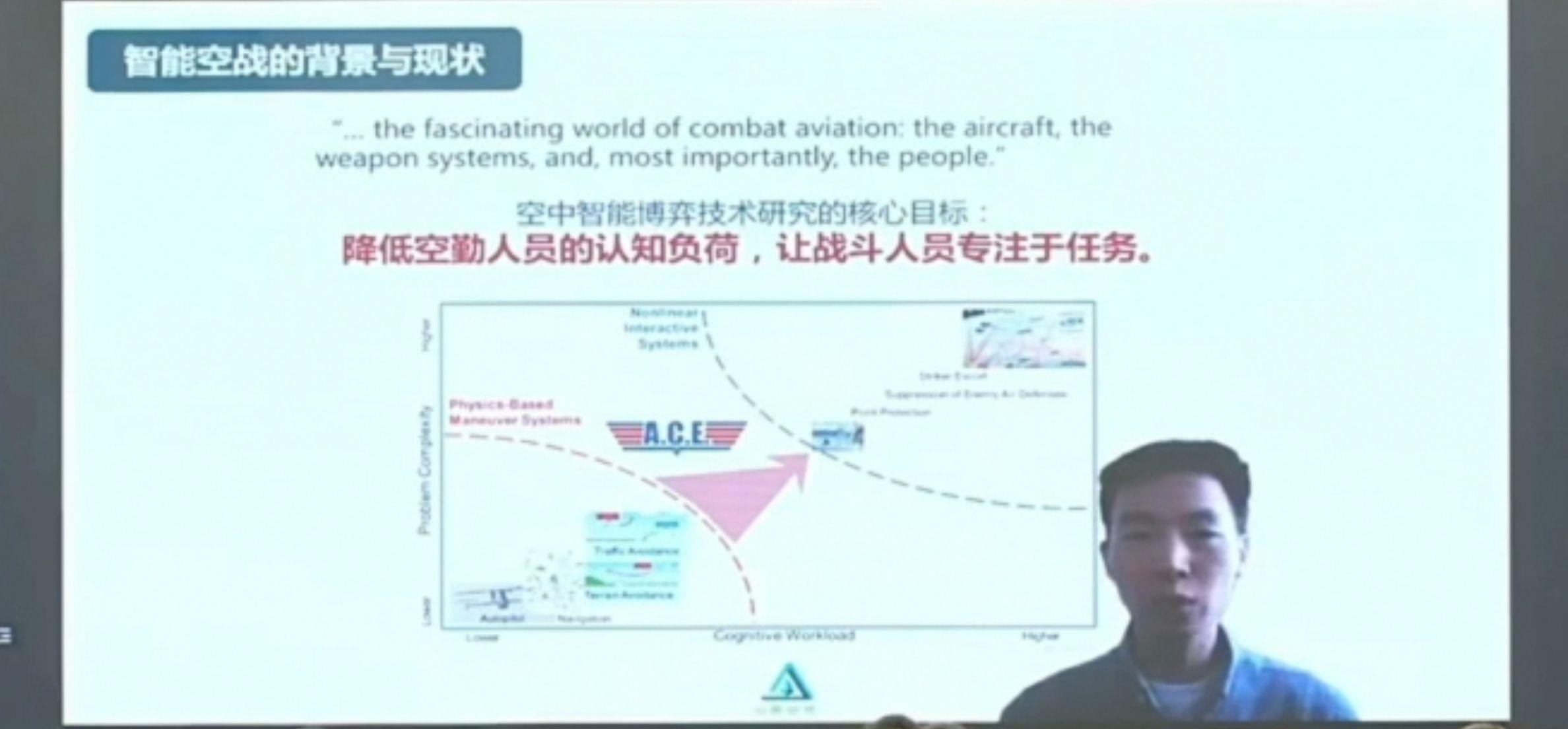 基于分布式深度强化学习的空中智能博弈技术探索与应用（转载） 知乎 