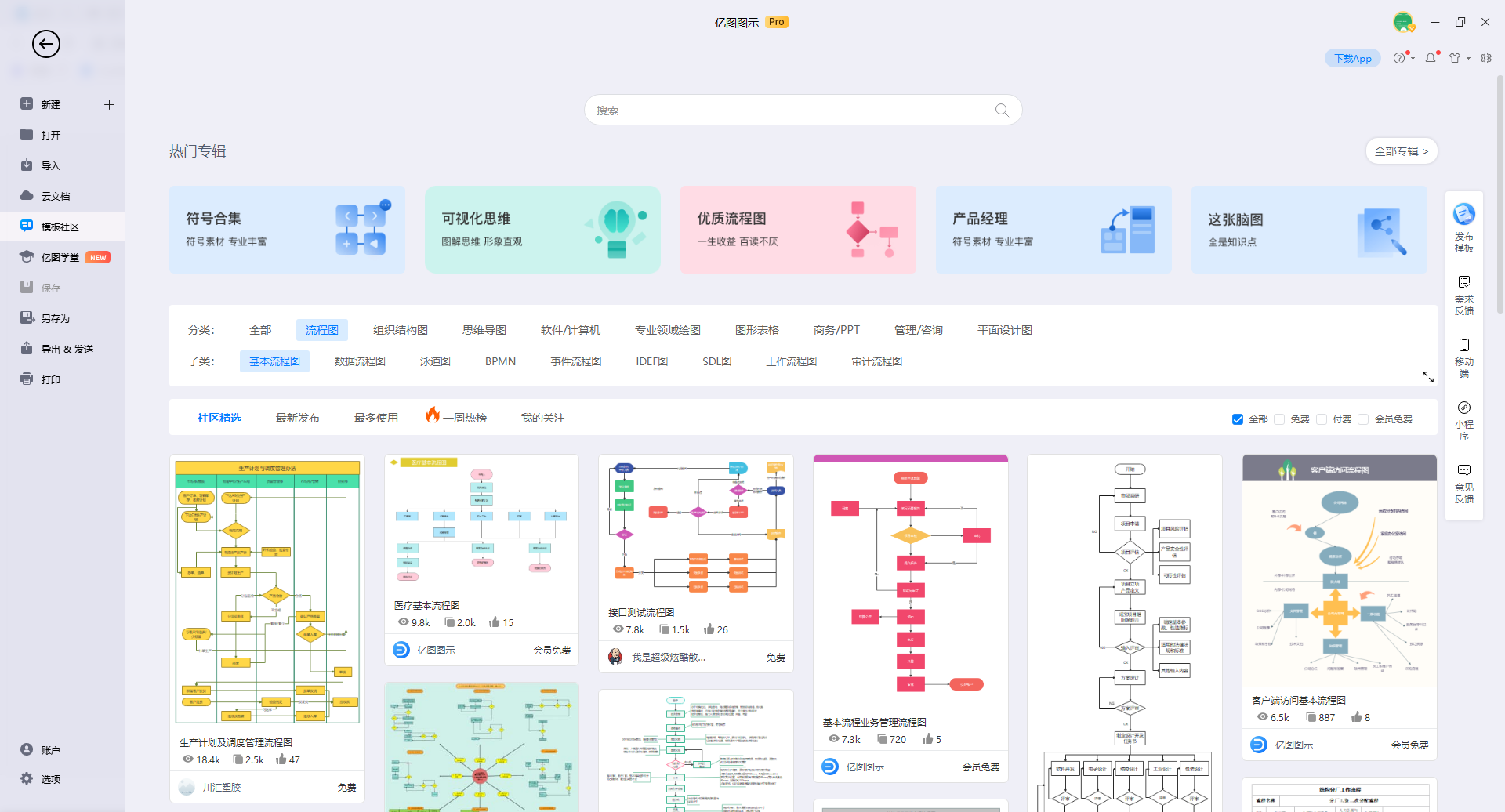 2023年热门流程图模板汇总（持续更新中） - 知乎