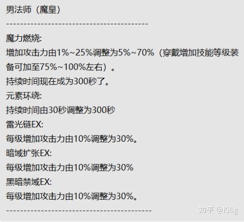 70DNF神都回梦魔皇（男法师）攻略 - 知乎