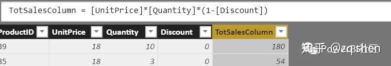 DAX-SUMX, SUM - 知乎