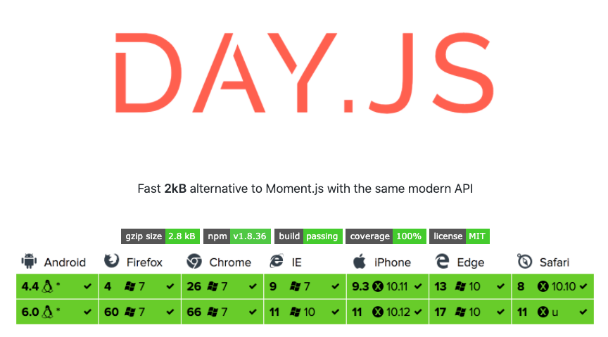 过万 star 高星项目的秘密——GitHub 热点速览 Vol.39 - 知乎