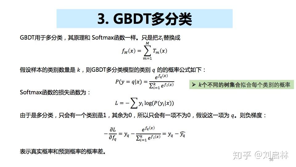 GBDT的原理、公式推导、Python实现、可视化和应用 - 知乎