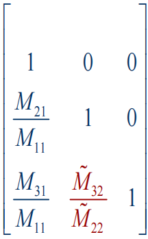 ILU(0)矩阵分解和回代，分块并行算法 - 知乎