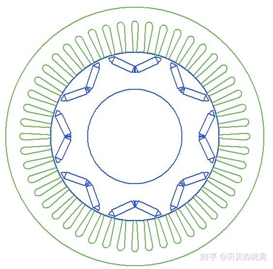 30kW内嵌式永磁同步电机设计仿真案例 - 知乎