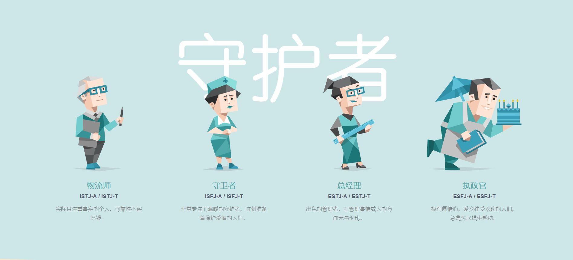 MBTI 16型人格——所有类型特点 - 知乎