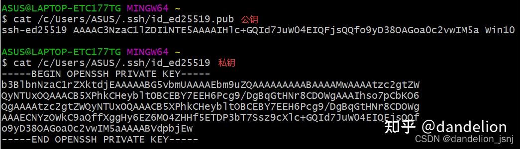 git与gitee快速入门 - 知乎