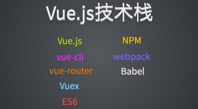 【vue.js学习系列1】前端开发之走进Vue.js - 知乎