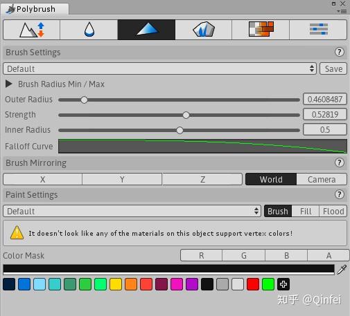 [译] Unity shader 实现轮廓线效果_完整篇 - 知乎