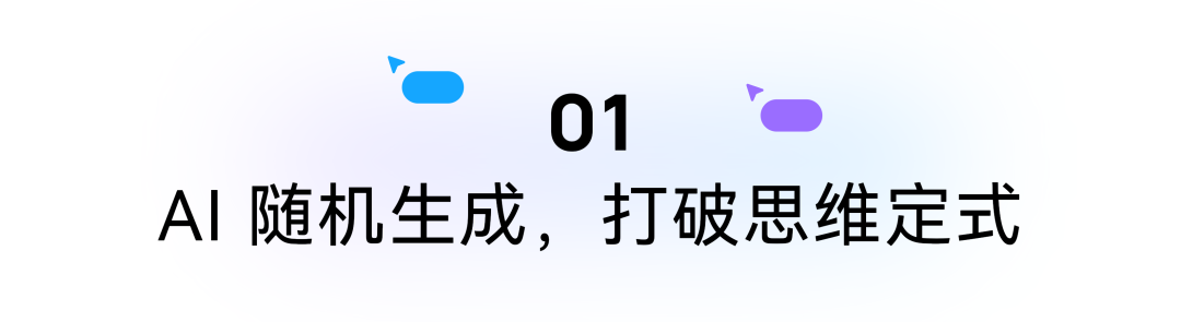国内首发 | Pixso AI一键生成UI设计系统！ - 知乎