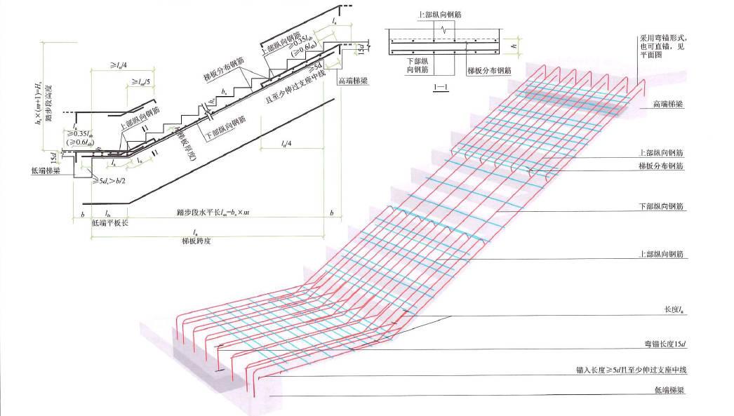 22G101三维图集【下载】 - 知乎