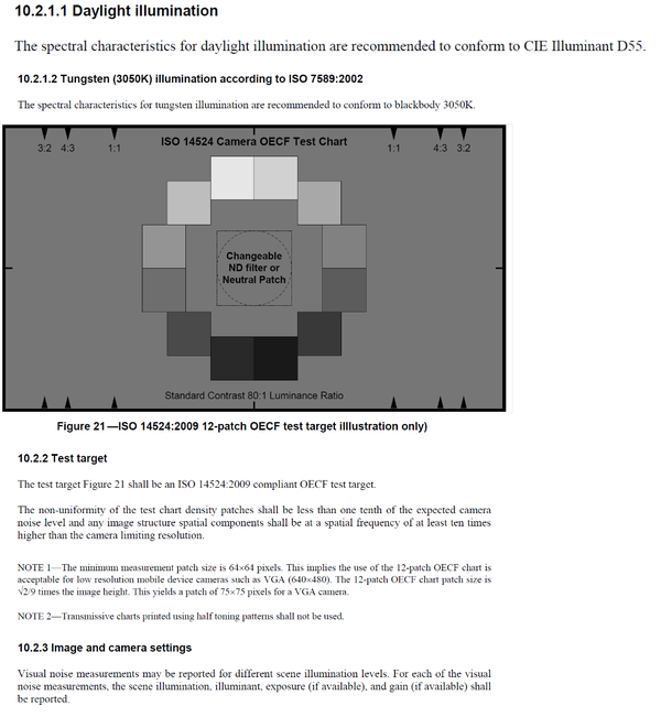 图像噪声测量之Visual Noise、SNR - 知乎