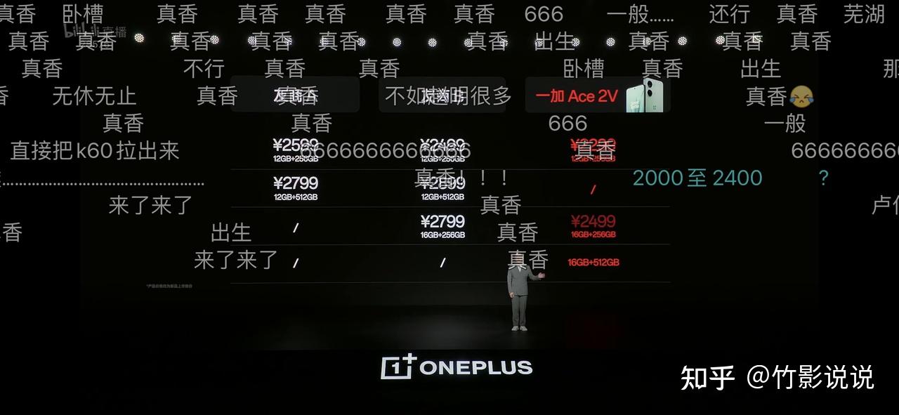 2299元起！一加Ace2V价格杀疯，成新一代2K档手机“卷王” - 知乎