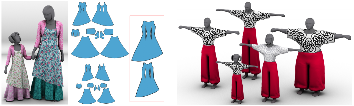 迈向人工智能Fashion Design（二）- 模块化服装设计 - 知乎