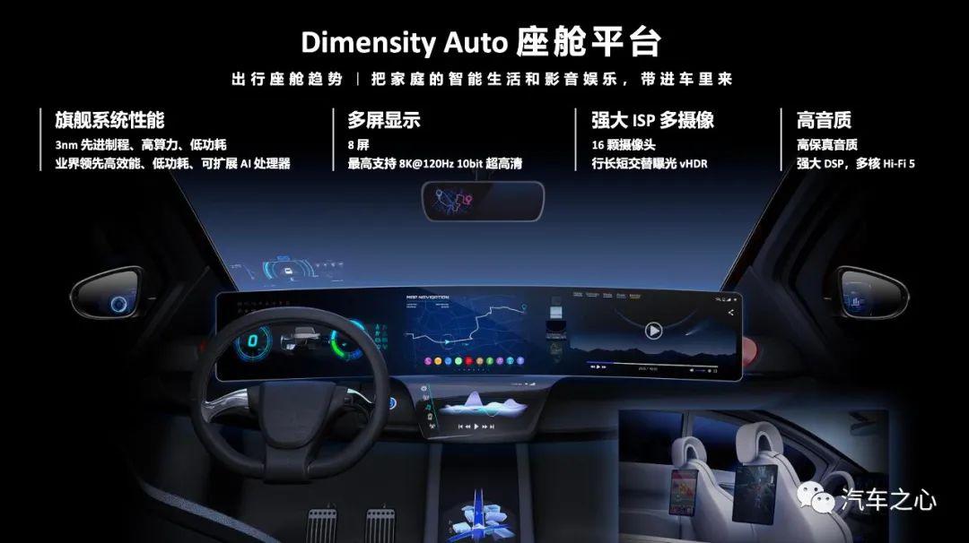 解析 Dimensity Auto 天玑汽车平台，联发科如何为汽车智能化赋能 - 知乎