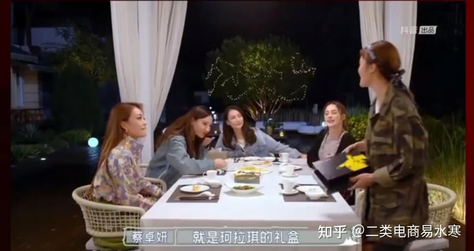 12000字拆解丨全域解密，Colorkey的突围秘籍 - 知乎