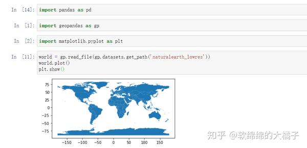 geopandas安装心得（win10） - 知乎