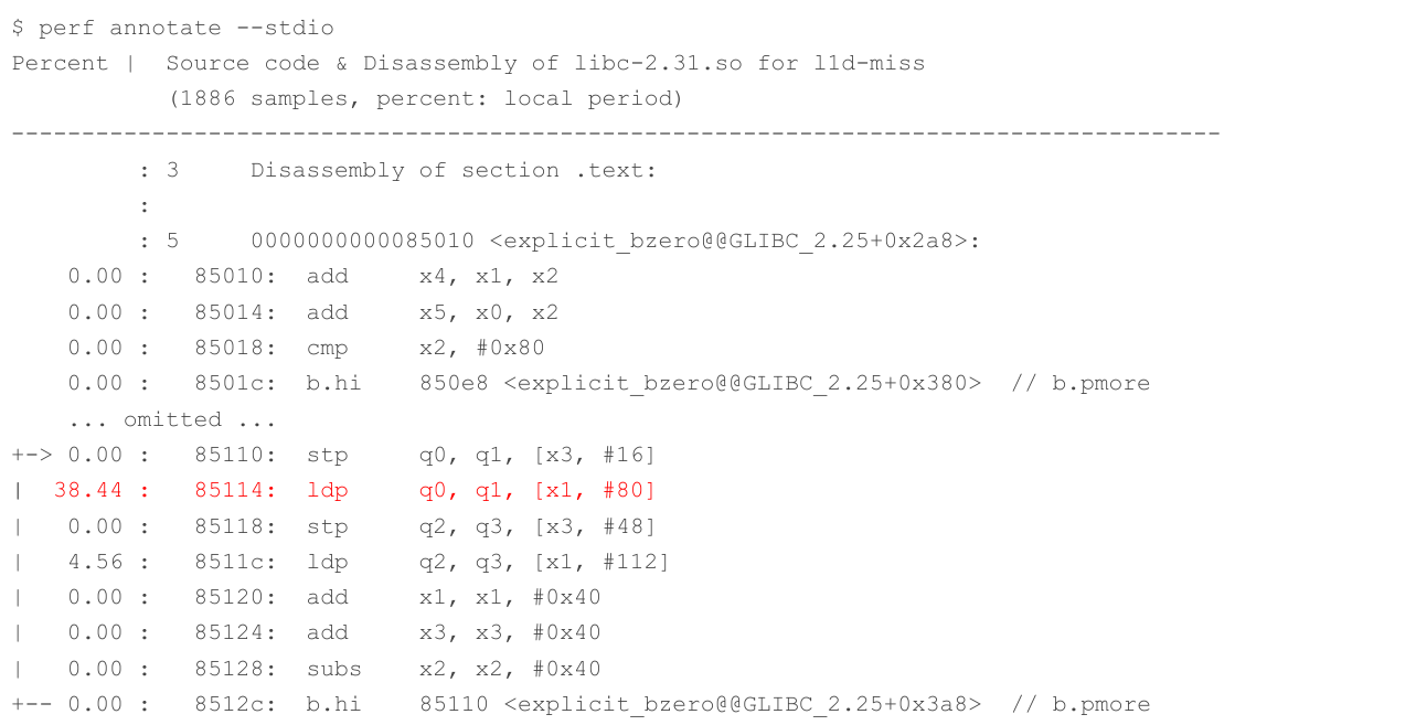 ARM平台性能分析：使用SPE进行热点代码定位 - 知乎