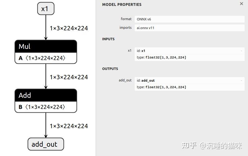 模型部署必备工具之 onnx_graphsurgeon (二) - 知乎