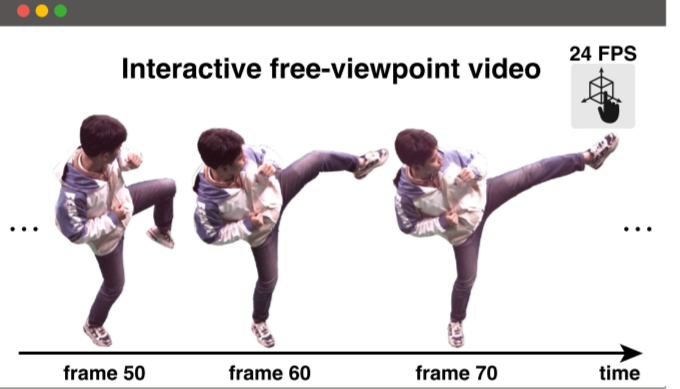 Nerf论文阅读笔记：Efficient Neural Radiance Fields for Interactive Free-viewpoint Video用于交互式自由视点视频的高效神经 ...