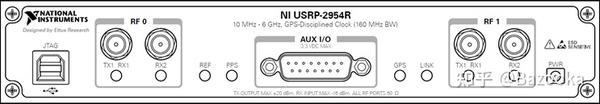 基于GNURadio的USRP开发教程（2）：深入认识USRP设备 - 知乎