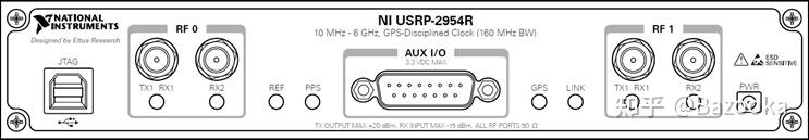 基于GNURadio的USRP开发教程（2）：深入认识USRP设备 - 知乎