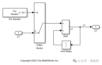 Simulink_Stateflow 中FOR循环构建方式 - 知乎