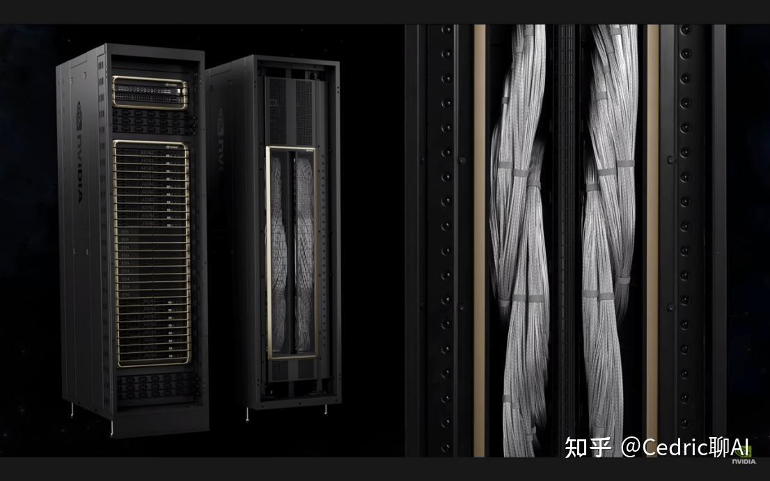 英伟达发布 Blackwell GPU 架构及 B100 GPU，企业接下来有何发展计划？ - 知乎