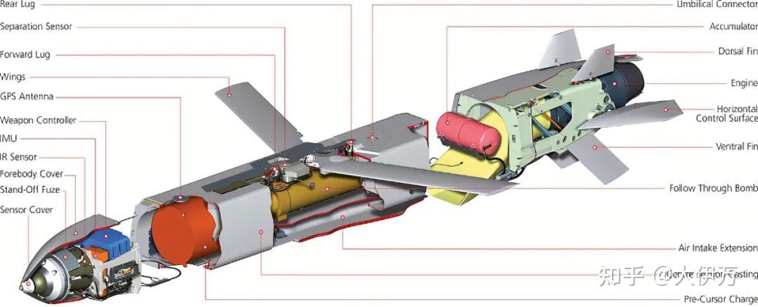 快乐又来了！歼轰-7A2携带中国版JASSM首次亮相，这款导弹为何令人如此振奋？ - 知乎