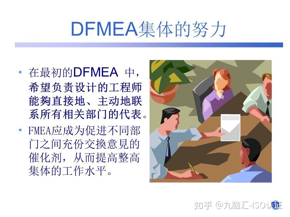 FMEA、DFMEA、PFMEA三者之间的关系 - 知乎