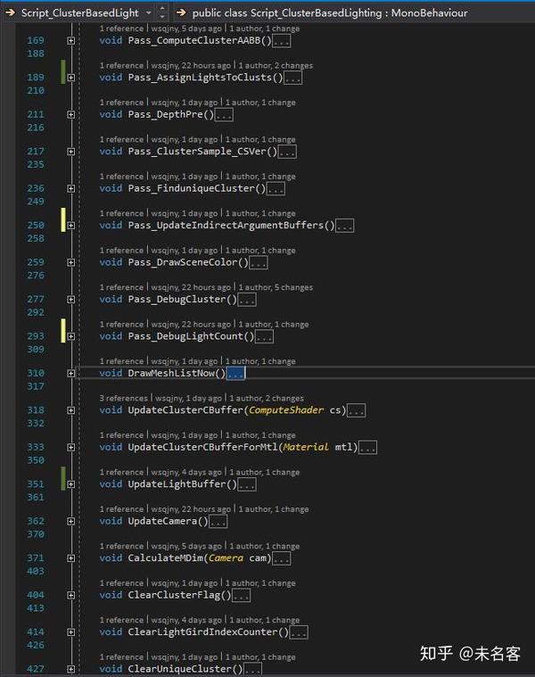 【渲染流程】Cluster_Unity实现详解三GpuDriven - 知乎