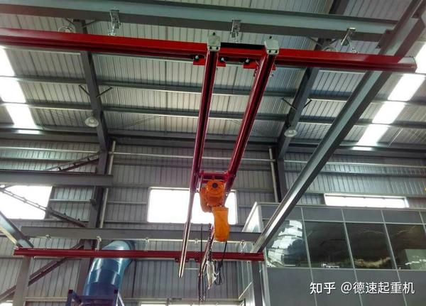 kbk起重机是什么 - 知乎
