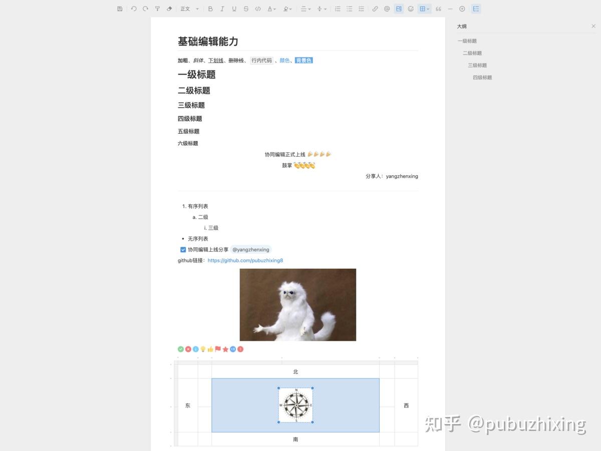 PingCode Wiki 协同编辑技术揭秘 - 知乎