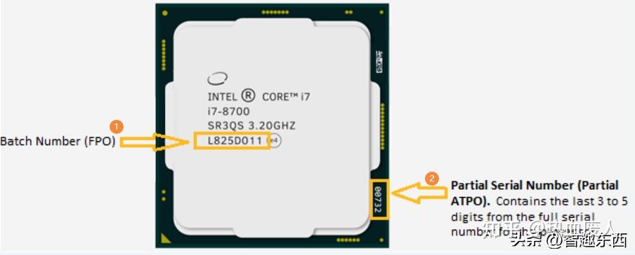 干货建议收藏！Intel CPU怎么自检和保修？ - 知乎