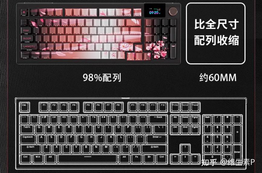 【维P测评】狼途 LT95 机械键盘 - 高性价比！旋钮屏幕小数字全都有，手感软弹重量轻的声优甜妹 Gasket 大配列键盘 - 知乎