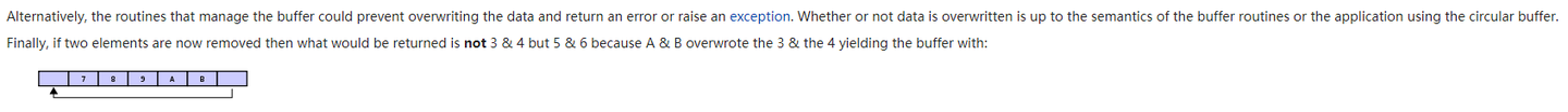 esp的ringbuf代码学习 - 知乎