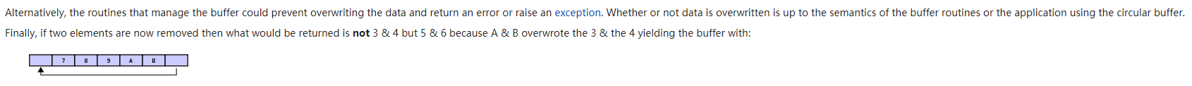 esp的ringbuf代码学习 - 知乎