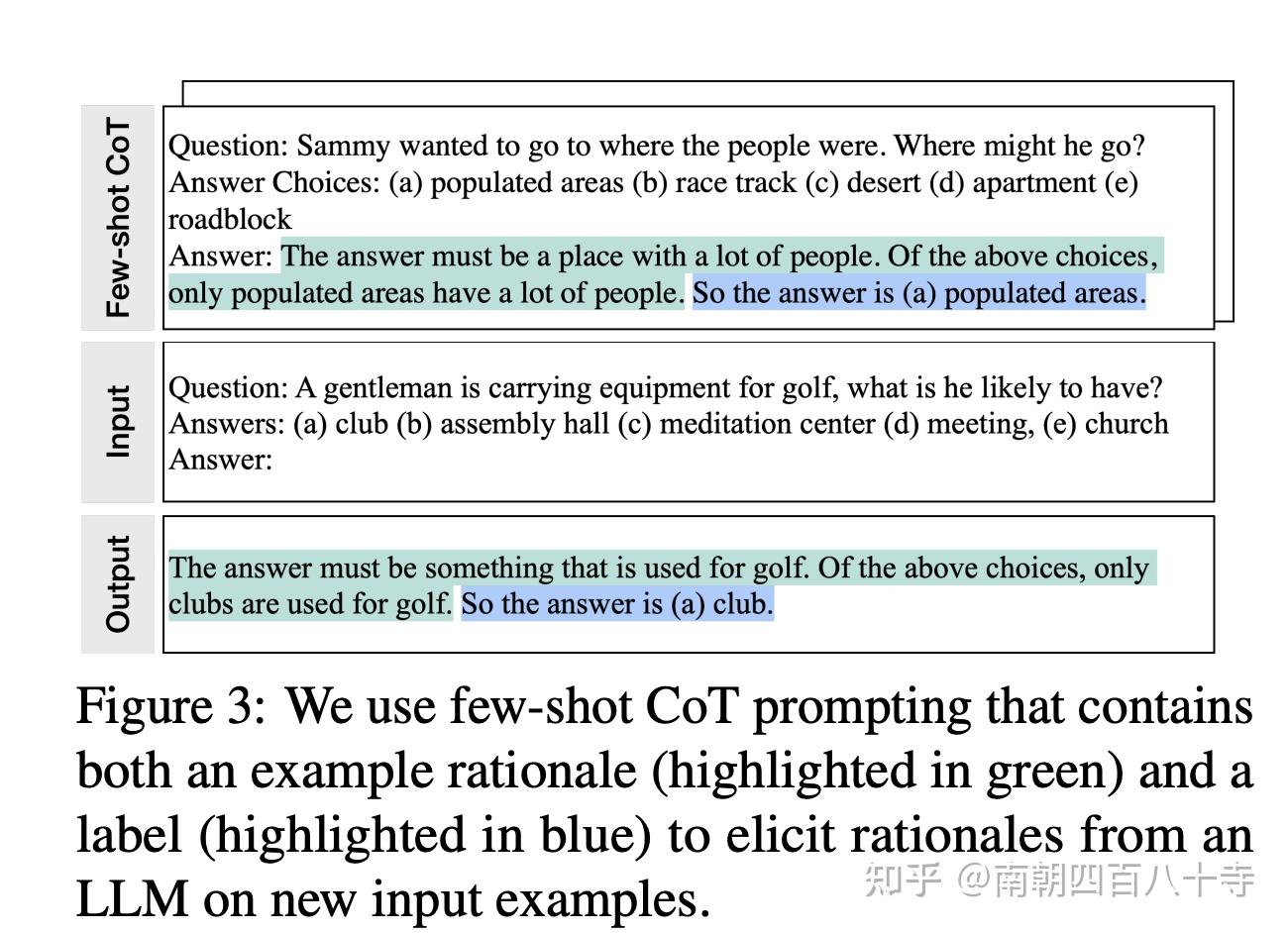 LLM-从大模型蒸馏到小模型的性能提升之路 - 知乎