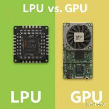 LPU vs GPU: 什么是LPU？它与GPU有何区别？ - 知乎