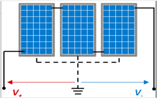 一篇文章让你了解Topcon电池中的的PID效应 - 知乎