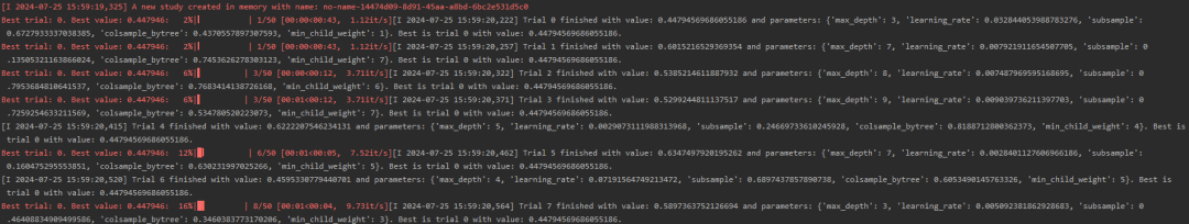 【Python机器学习系列】使用Optuna优化XGBoost分类模型的超参数（案例+源码） - 知乎