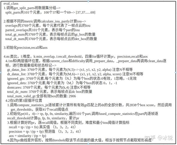 OpenPCDet-KITTI 3D数据集评价指标-eval.py详细解读（1） - 知乎